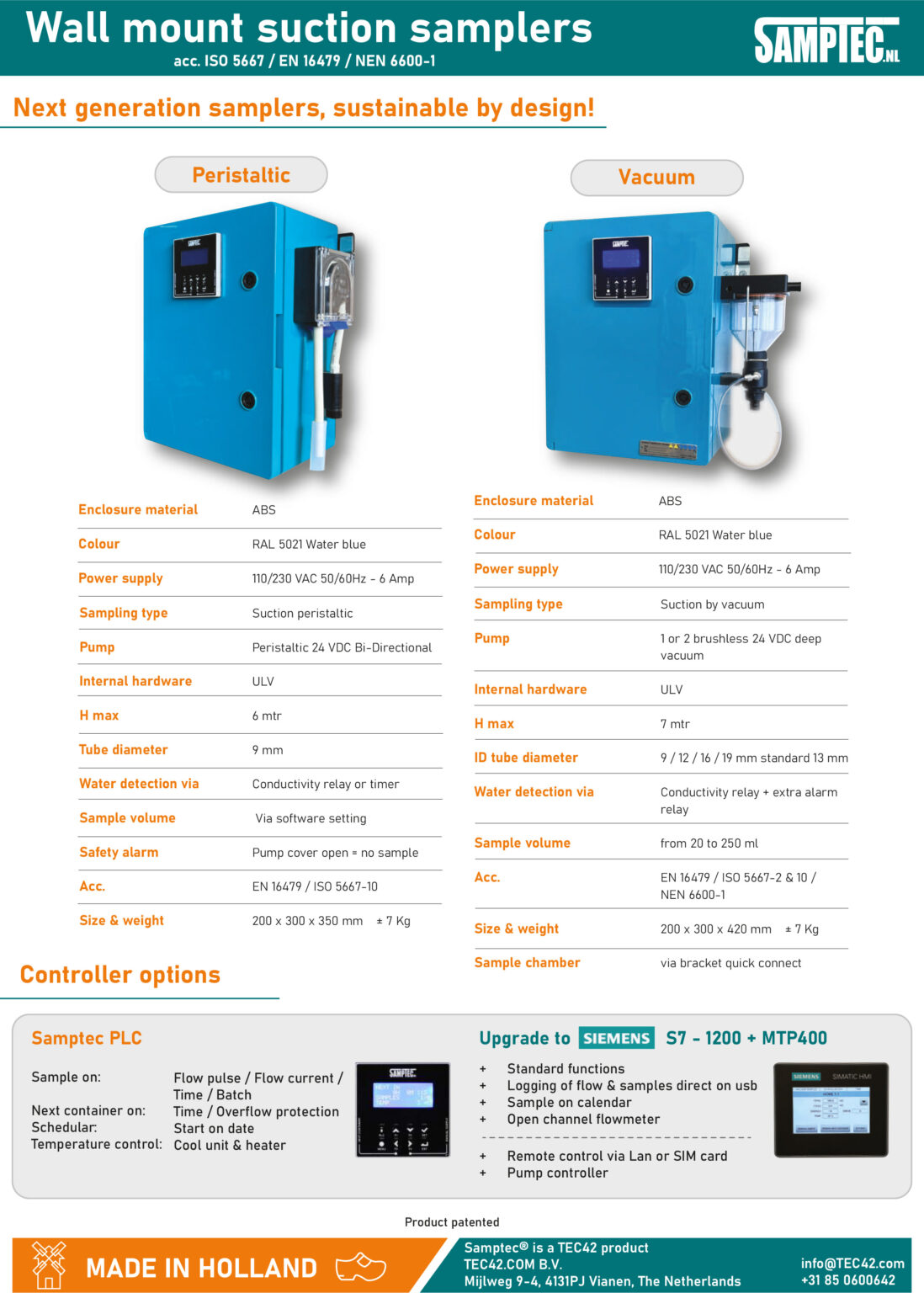 Wall mount Suction | TEC42